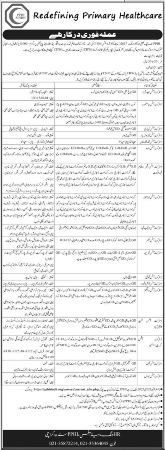PPHI Jobs 2025