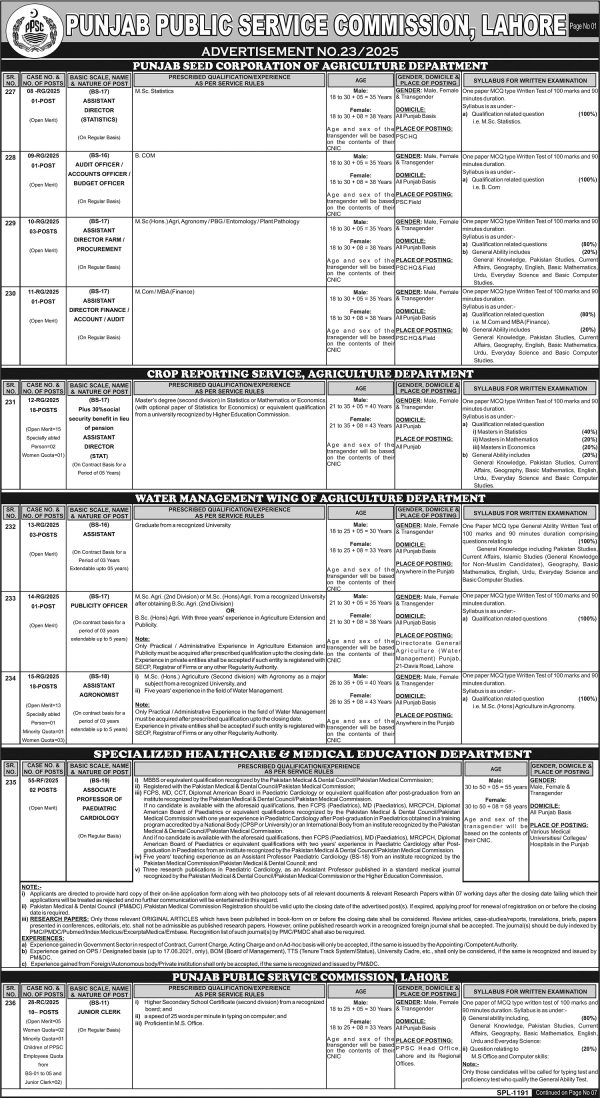 Punjab Public Service Commission PPSC Lahore Jobs