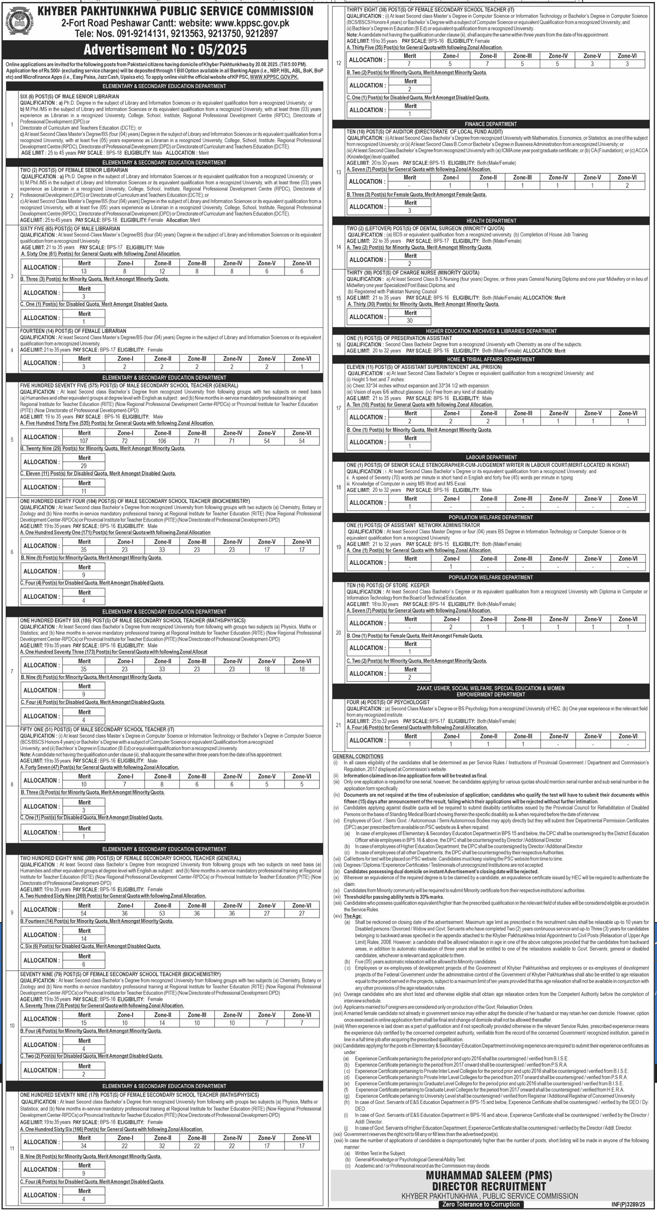 Khyber Pakhtunkhwa Public Service Commission KPPSC Jobs 2025