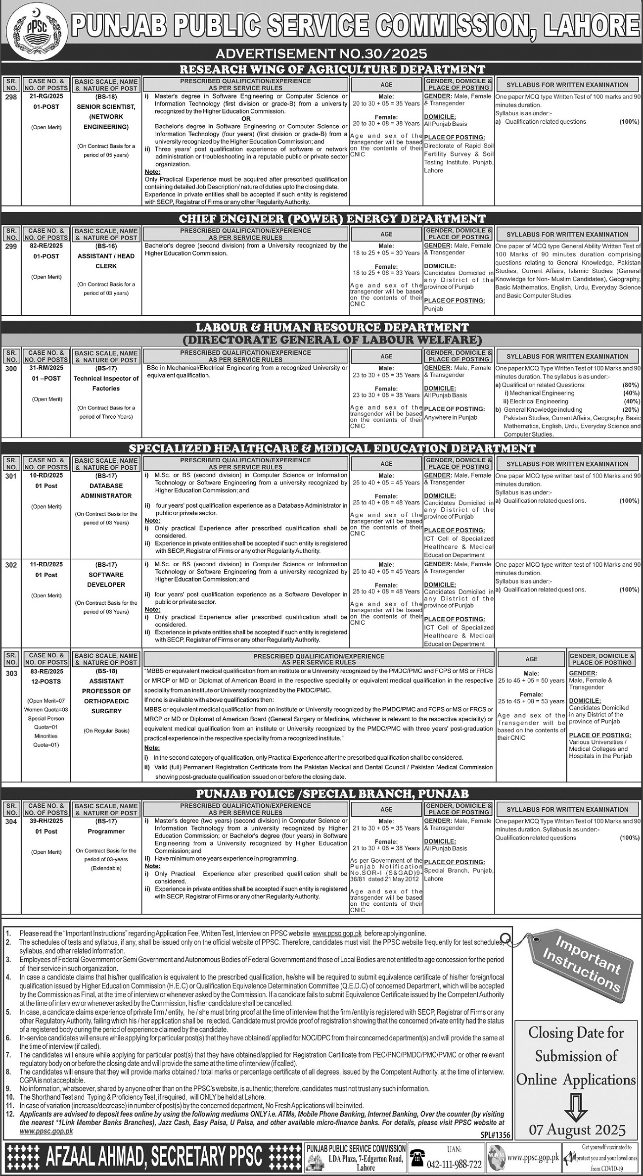 Punjab Public Service Commission PPSC Jobs 2025