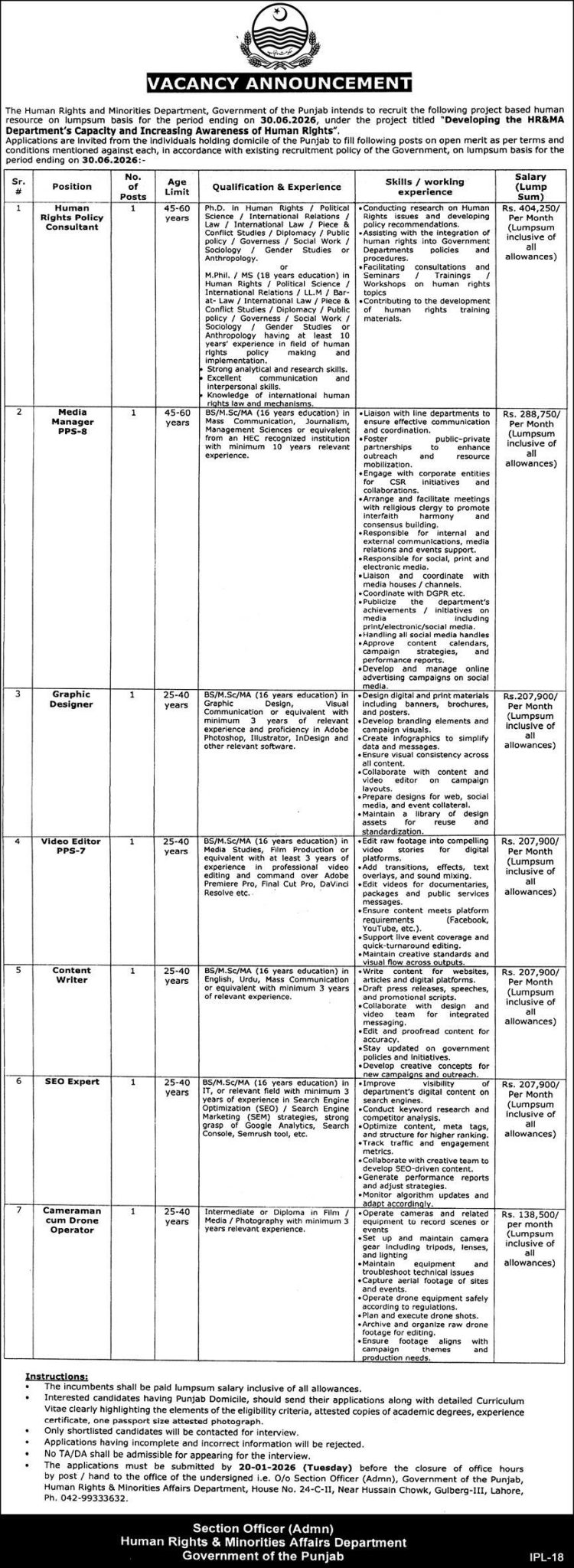 Human Rights & Minorities Affairs Department Jobs 2026